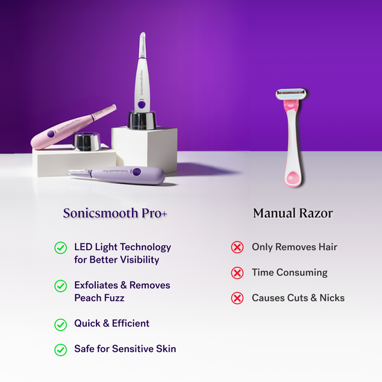 Sonicsmooth Pro+| Sonic Dermaplaning System by Michael Todd Beauty